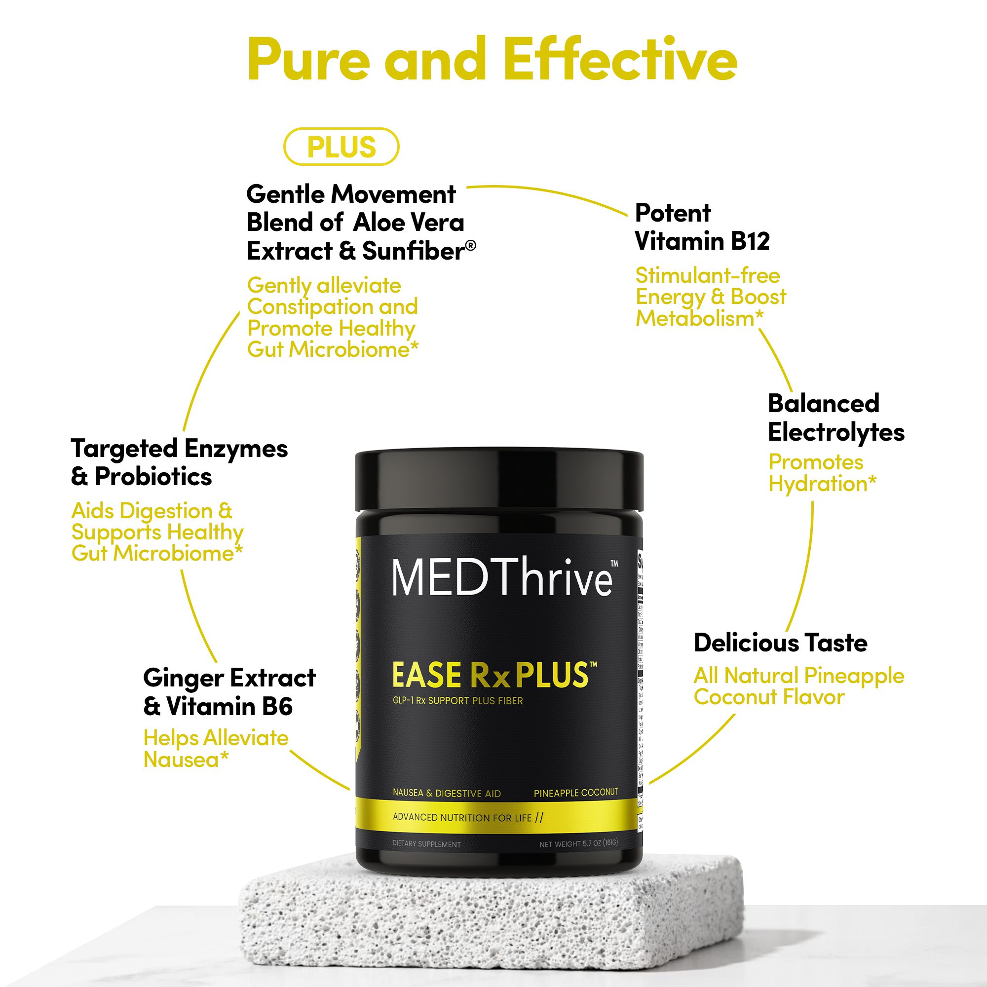 EASE Rx PLUS™ | MEDThrive™